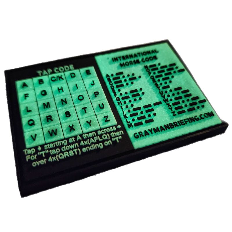 Storage Pocket Patch: Morse and Tap Code | Superesse – Survival Gear BSO